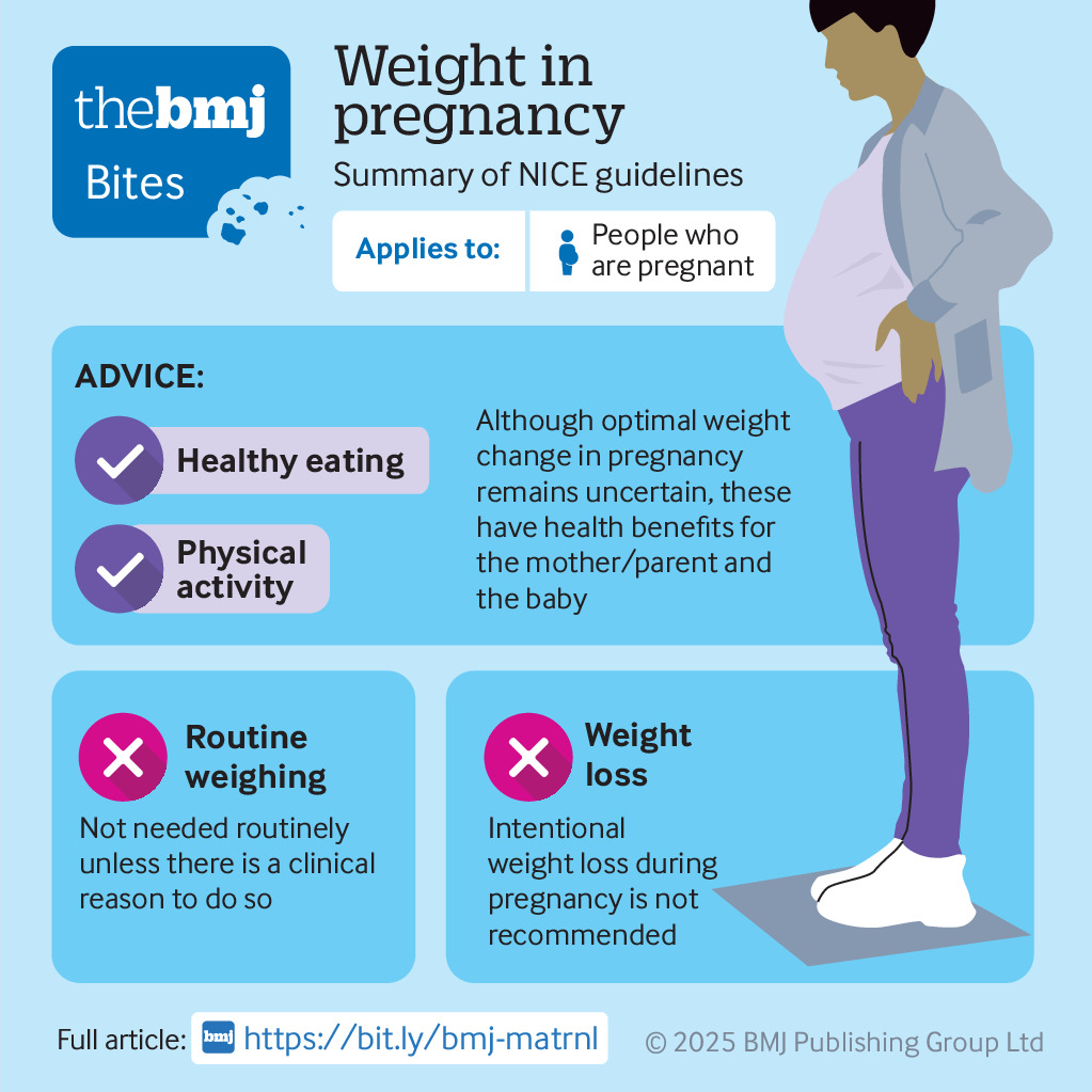 Maternal and child nutrition: nutrition and weight management in ...